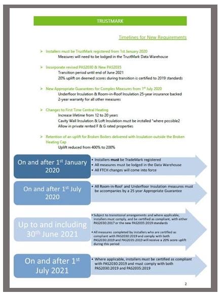 TrustMark Implementation Guide for ECO installers- Anesco